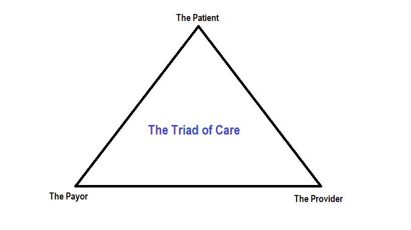 Care: Right or Privilege? – Antidote Notes